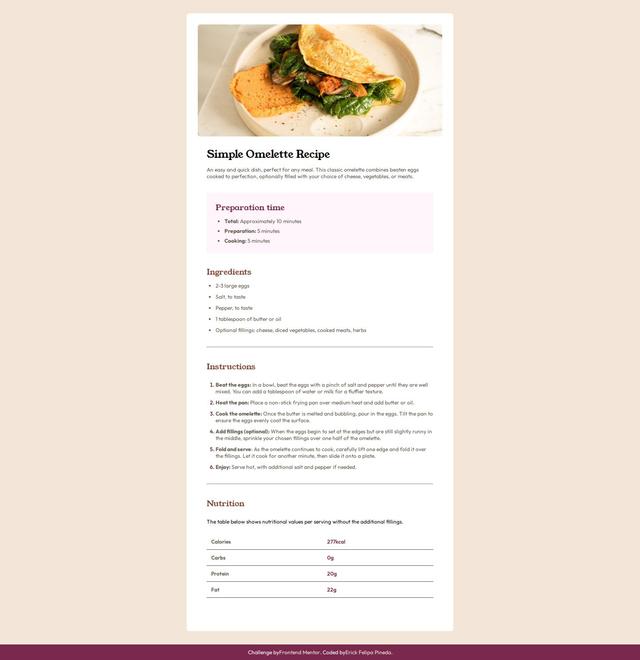 Frontend Mentor | Responsive Recipe with flexbox, grid, tables, unorder and ordered list coding ...