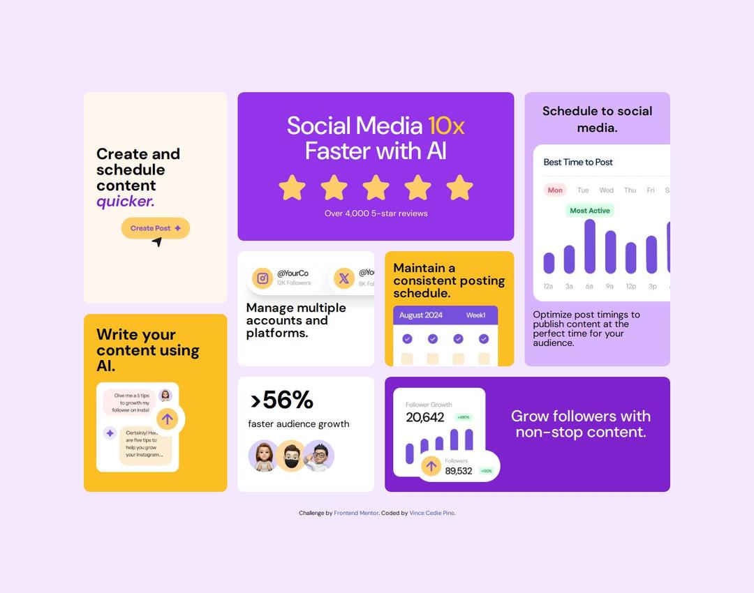 Frontend Mentor | Bento Grid using CSS grid-template-areas coding ...