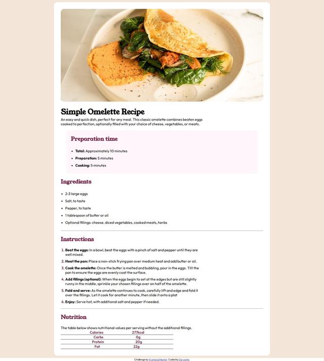 Frontend Mentor | Responsive Recipe Webpage using HTML and CSS coding ...