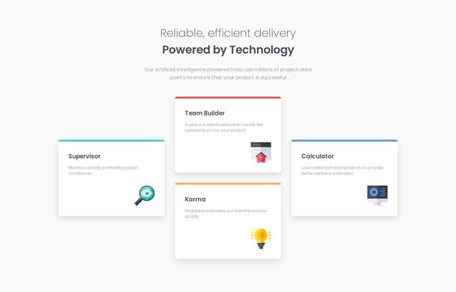 Frontend Mentor Four Card Feature Section Solution Using Css Grid And Flexbox Coding Challenge