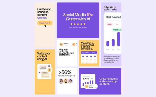 Frontend Mentor | bento grid layout using CSS Grid. coding challenge solution