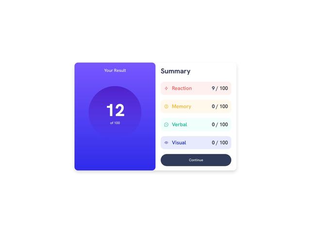 Frontend Mentor | React, Bootstrap, TypeScript and Animation coding challenge solution