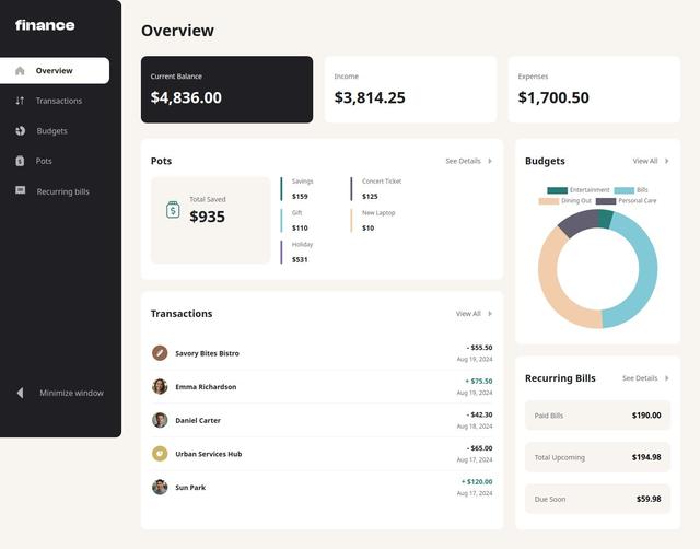 Frontend Mentor Reactjs For Frontend Coding Challenge Solution