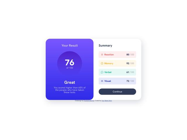 Frontend Mentor | Responsive landing page using grid and flex box. coding challenge solution