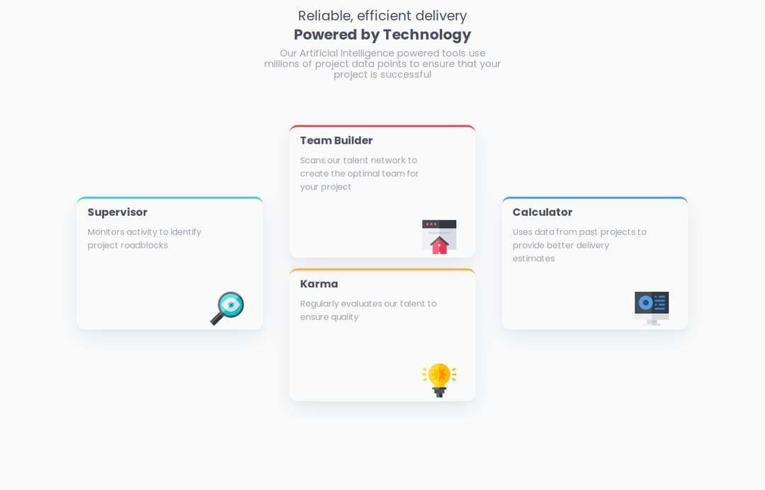 Frontend Mentor | Four-card-feature-section coding challenge solution