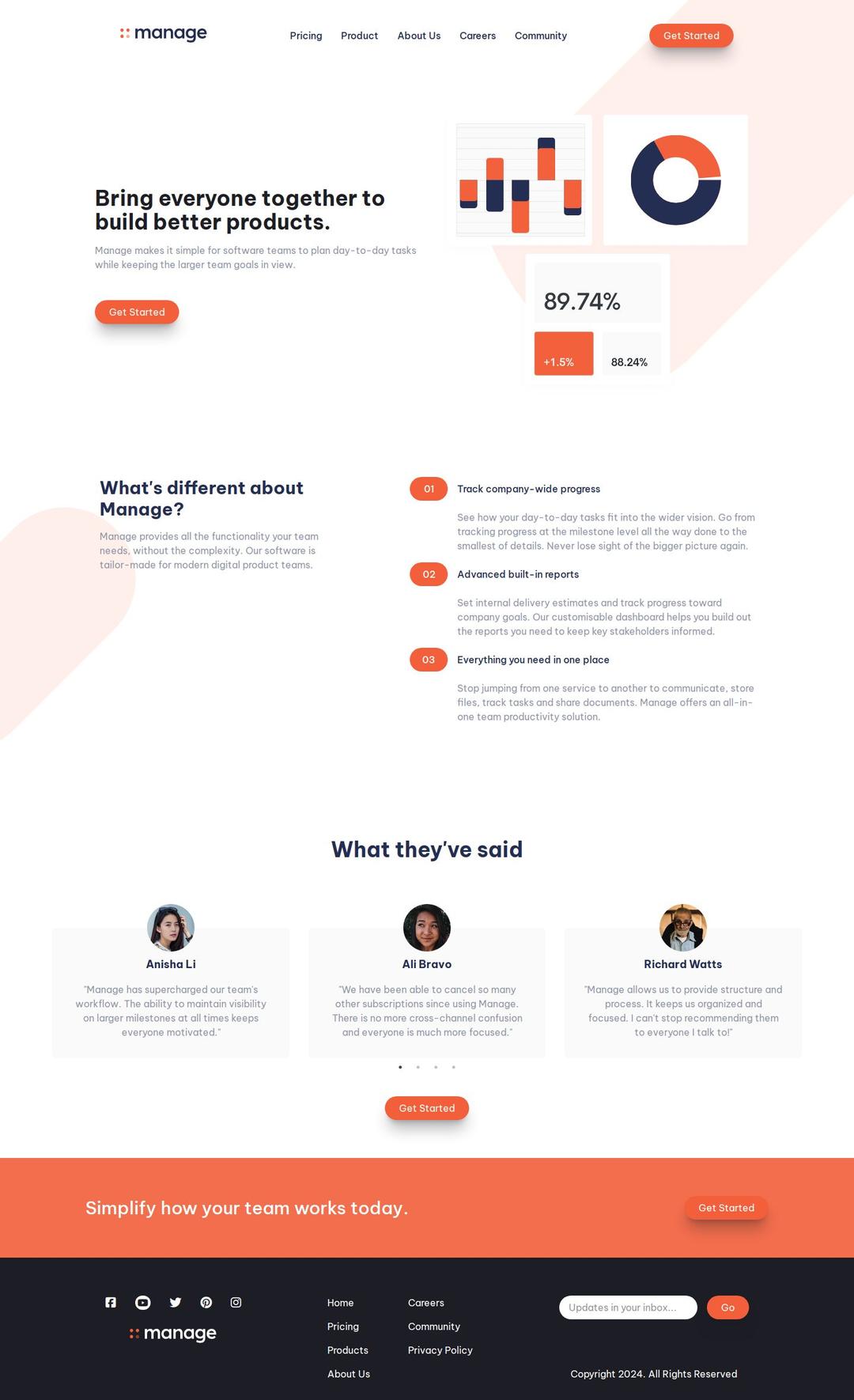 Frontend Mentor | Manage landing page coding challenge solution