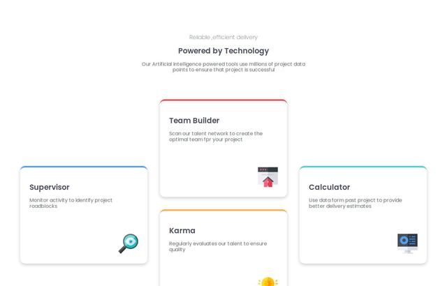 Frontend Mentor Four Card Feature Section Master Coding Challenge