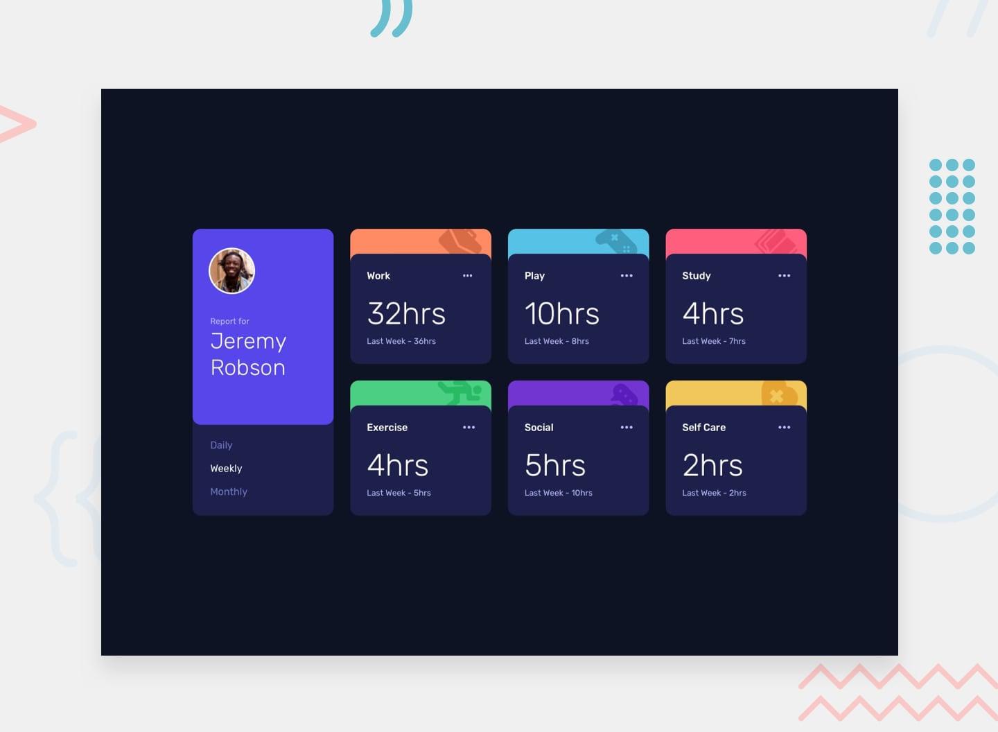 Frontend Mentor Javascript Fundamentals