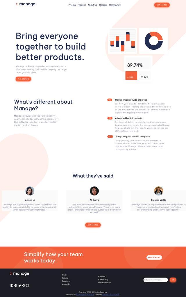 Frontend Mentor Responsive Landing Page Using Html Css And Js Coding