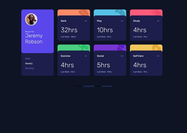 Frontend Mentor Time Tracking Dashboard Coding Challenge Solution