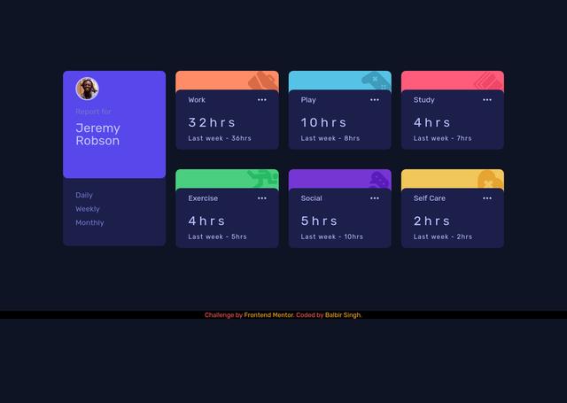 Frontend Mentor Responsive Time Tracking Dashboard Coding Challenge