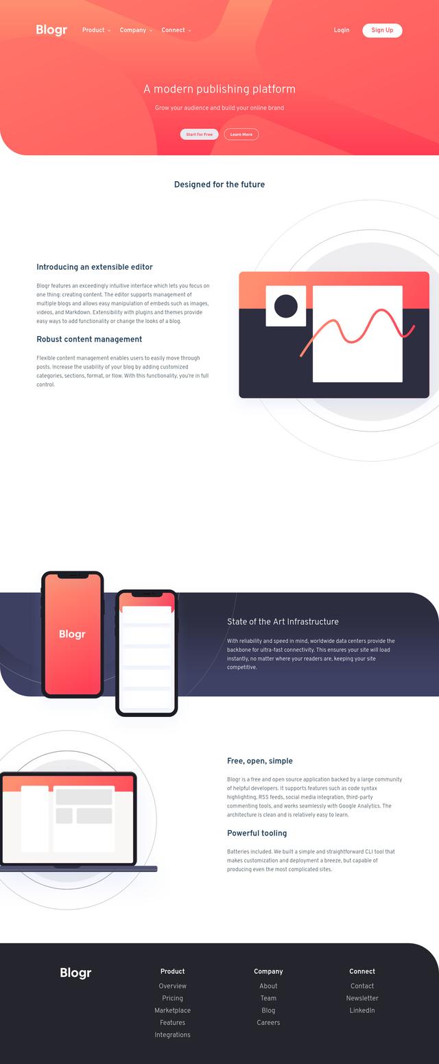 Frontend Mentor Blogr Landing Page Using Html Css And Javascript