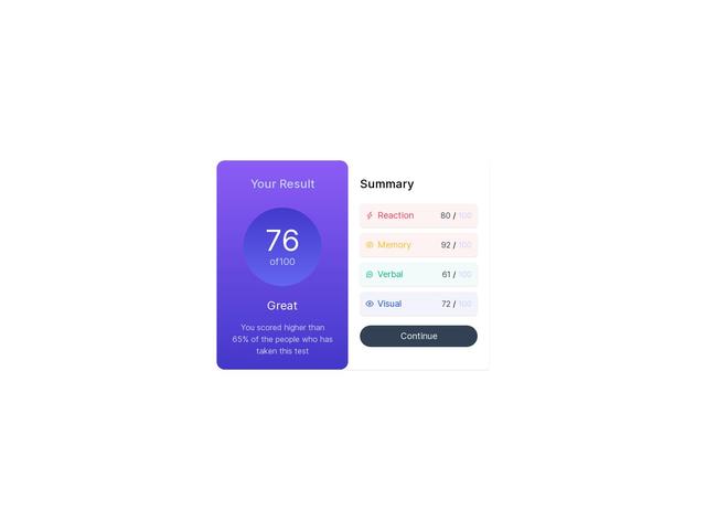 Frontend Mentor I Accomplished This Design Using Next Js Html And