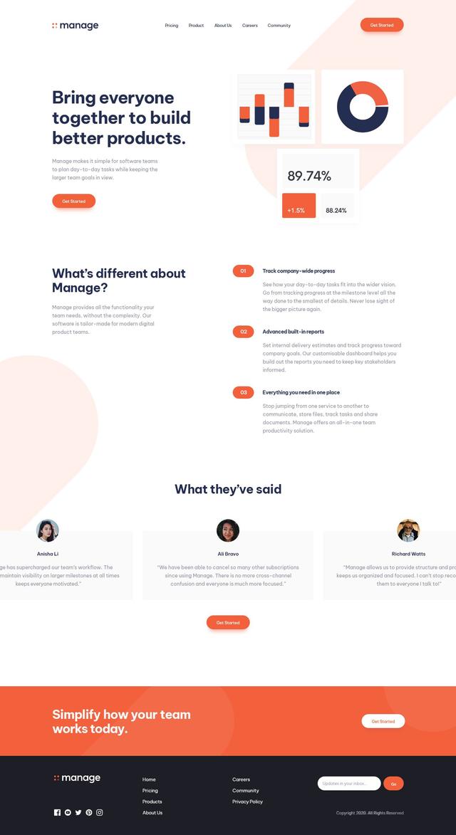 Frontend Mentor Manage Landing Page Html Css Vue Js Composition