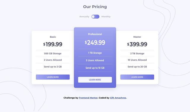 Frontend Mentor Responsive Pricing Component Built With Html Css And