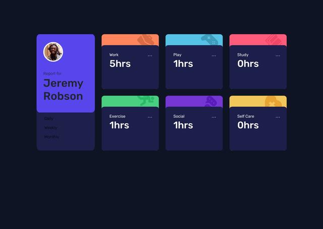 Frontend Mentor Time Tracking Dashboard Main Coding Challenge Solution