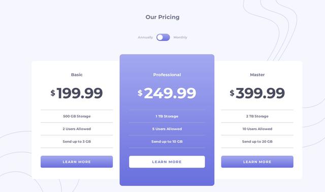 Frontend Mentor Pricing Component With Toggle Built Using Only Html And Css Coding Challenge