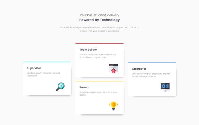 Frontend Mentor Four Card Feature Section Master Use Css Grid Coding