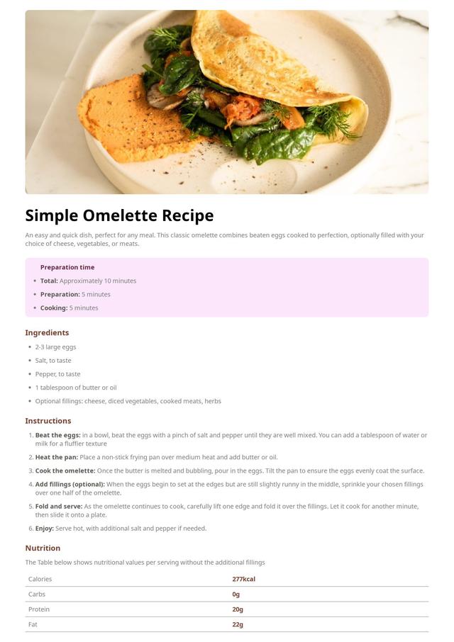 Frontend Mentor Responsive Recipe Page Using Html And Css Coding