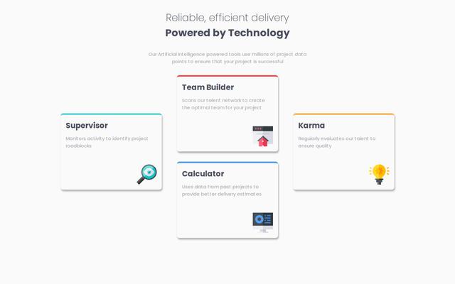Frontend Mentor Four Card Feature Using Html And Css Coding Challenge Solution