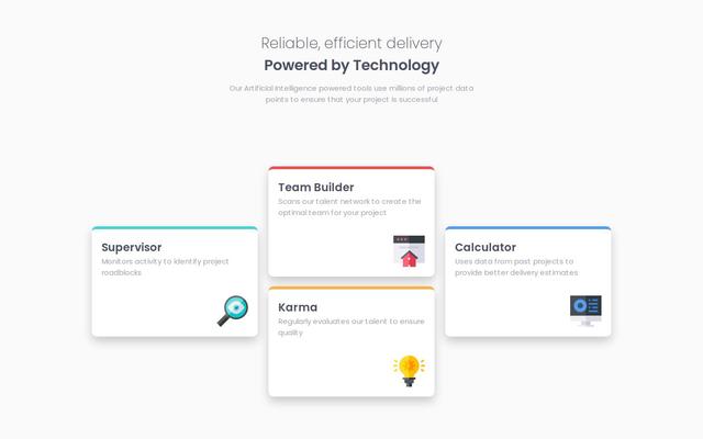 Frontend Mentor Four Card Feature Section With Grid Layout Coding