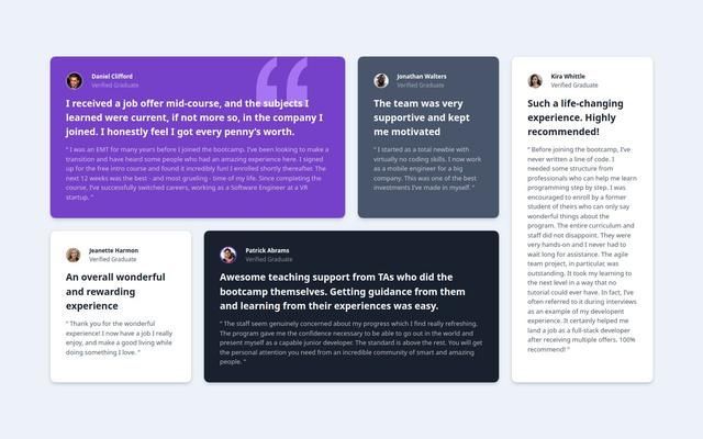 Frontend Mentor Grid Simple Cards Coding Challenge Solution