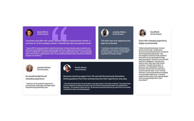 Frontend Mentor Responsive Testimony Grid Section Using Html And Css