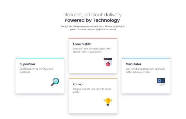 Frontend Mentor Four Card Feature Coding Challenge Solution